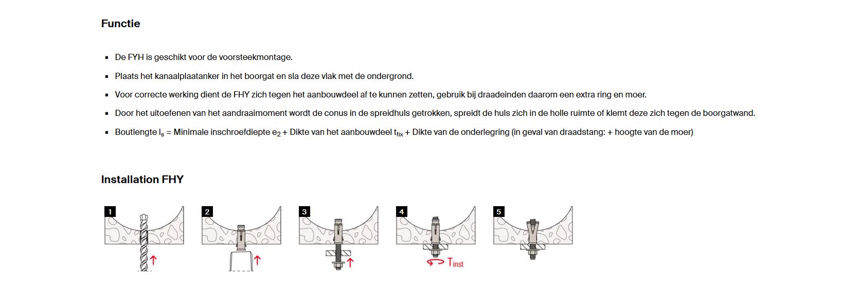 KANAALPLAATANKER FISCHER VERZINKT FHY - M12X55 EXCLUSIEF BOUT